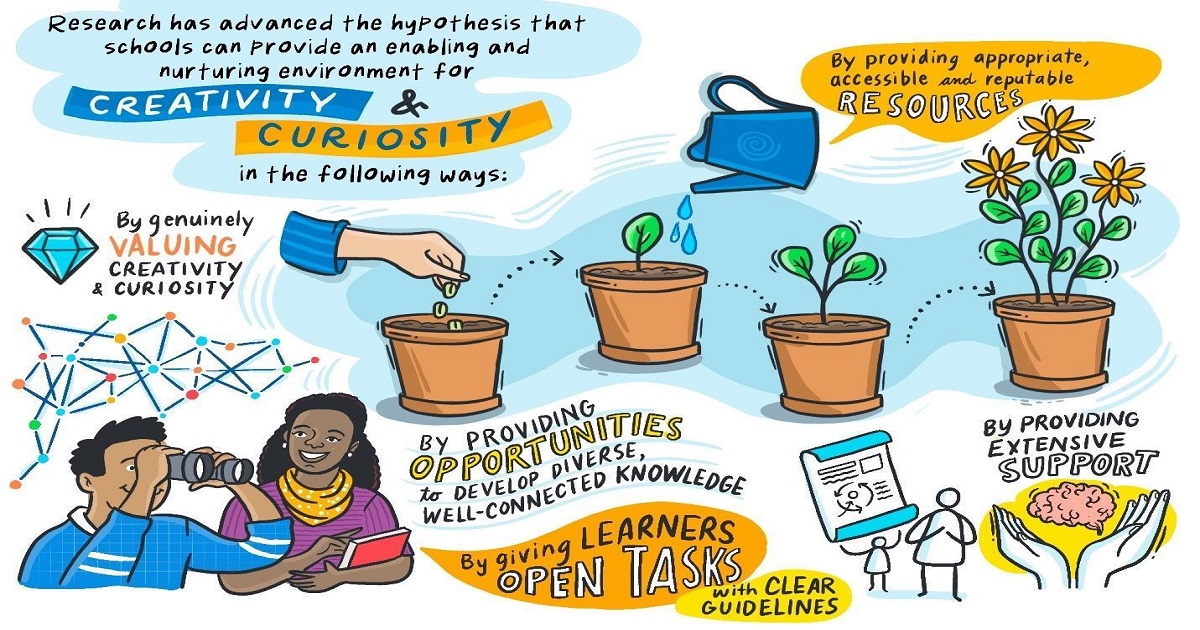 ACER researchers achieve a breakthrough in measuring creativity and curiosity - ACER News